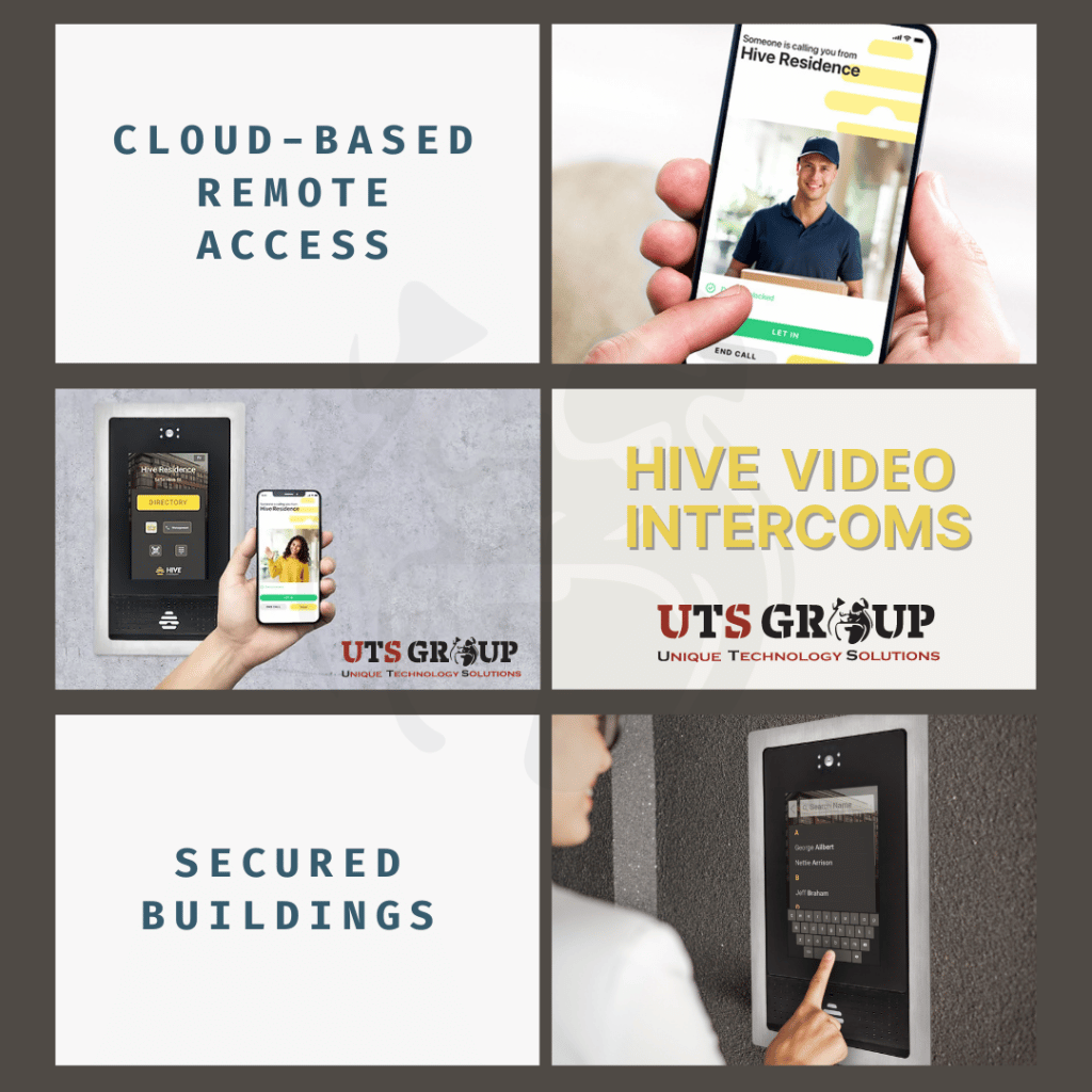 Video Intercoms for Commercial and Residential Buildings